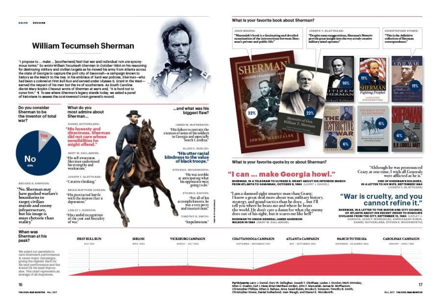 Fall 2017 Archives - Civil War Monitor