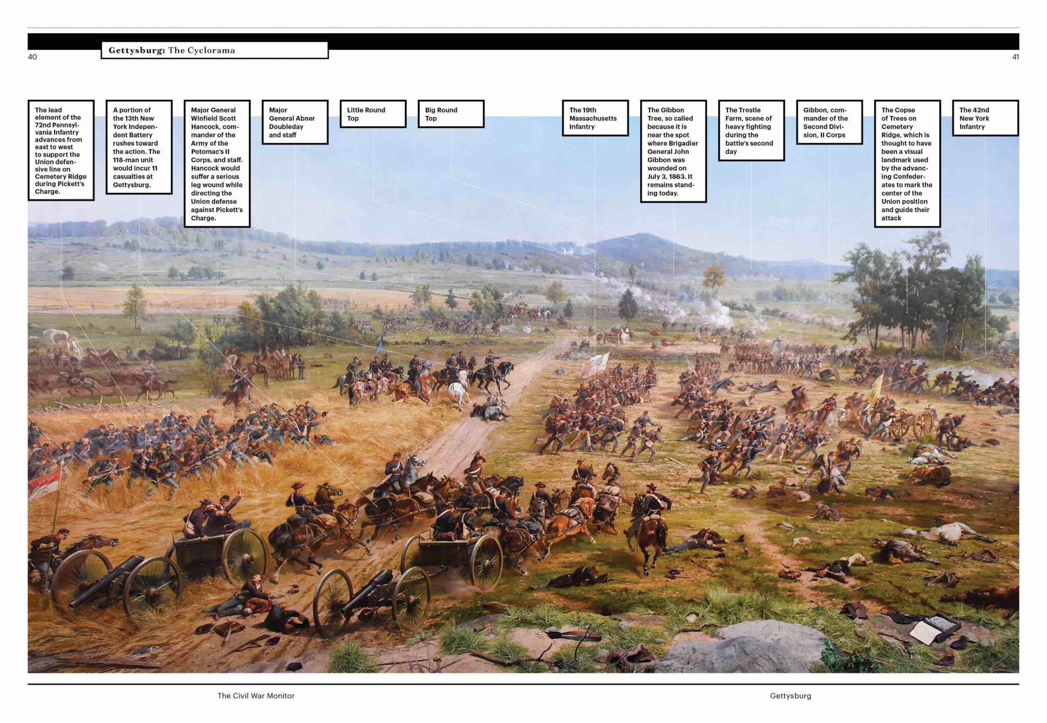 Gettysburg - Civil War Monitor