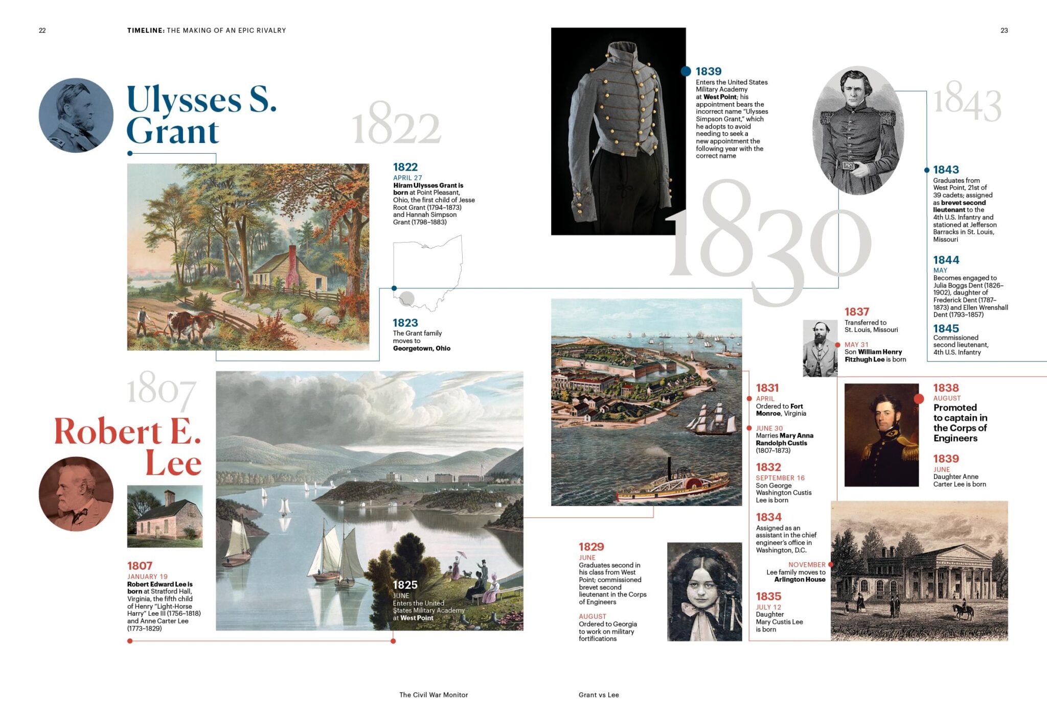 Grant vs Lee - Civil War Monitor