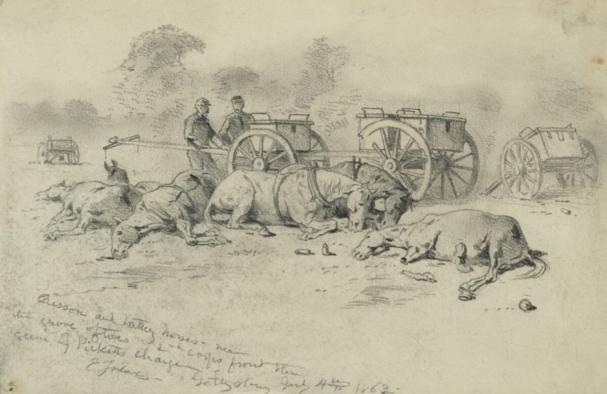 Gettysburg in Art - Civil War Monitor