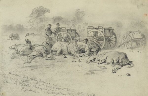 Gettysburg in Art - Civil War Monitor
