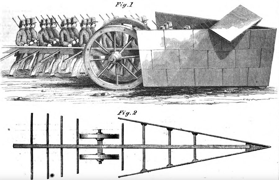 Civil War Inventions - Civil War Monitor