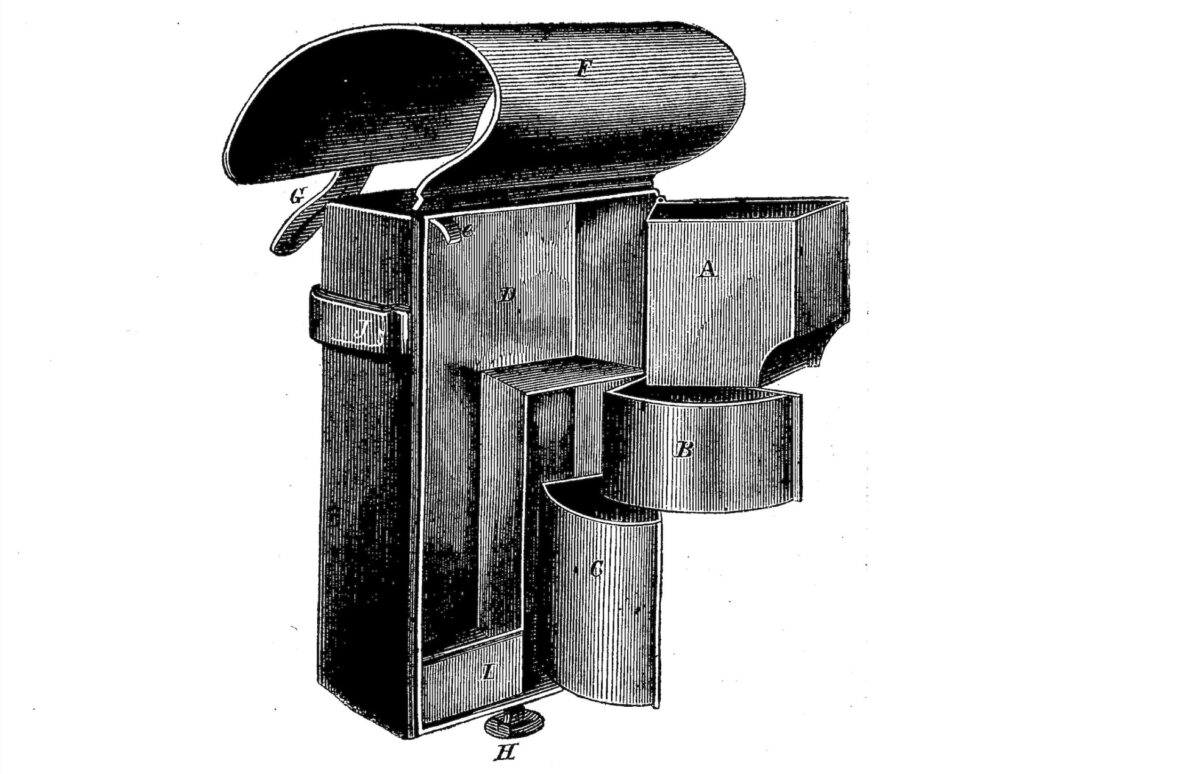 Civil War Inventions - Civil War Monitor